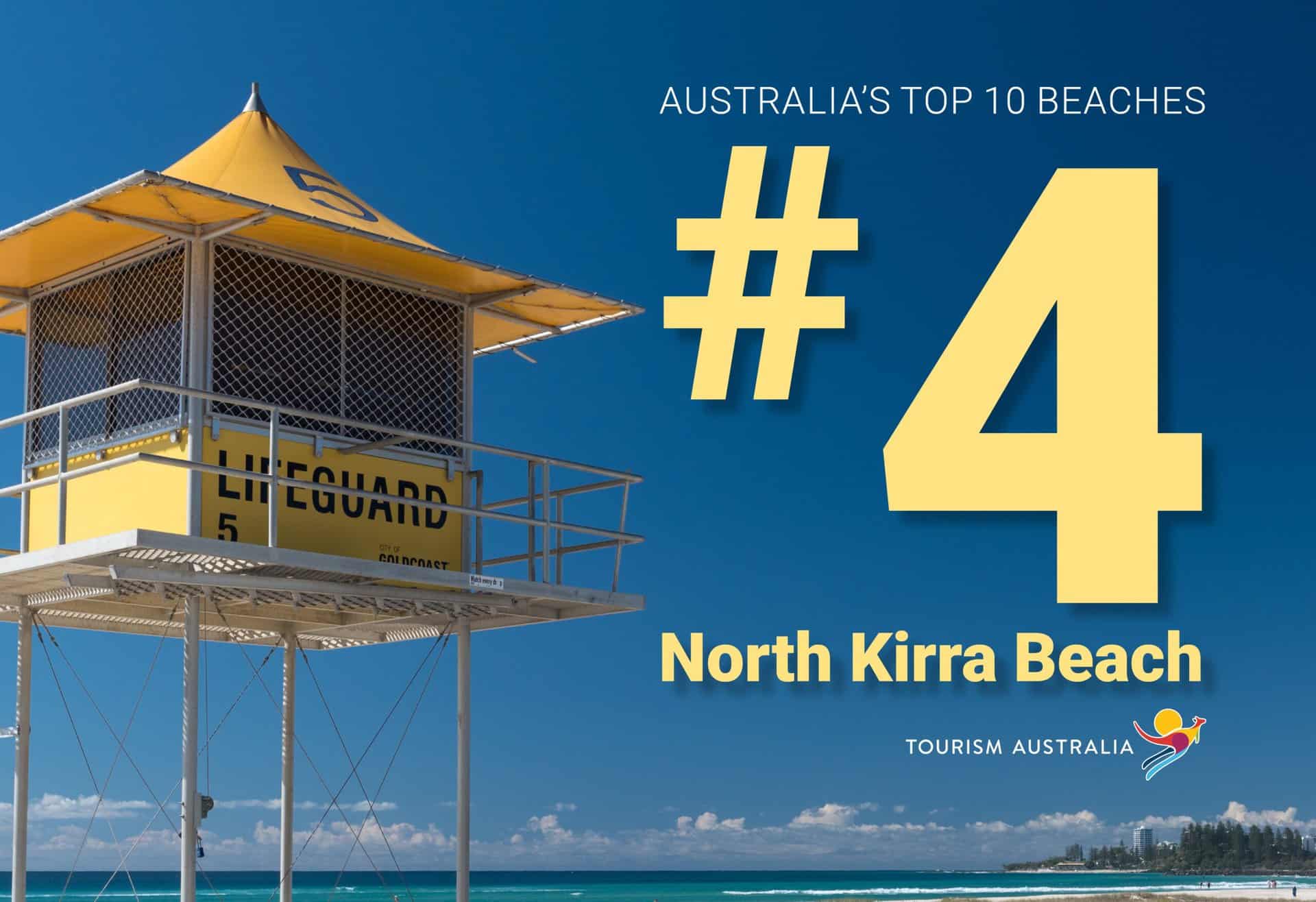 North Kirra/Bilinga Beach Named #4 Best Beach in Australia for 2025 ...